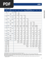 Iso 2768 Hole Tolerance H7 - dneverything