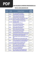 CEEB Codes College University | PDF | College | Institute Of Technology