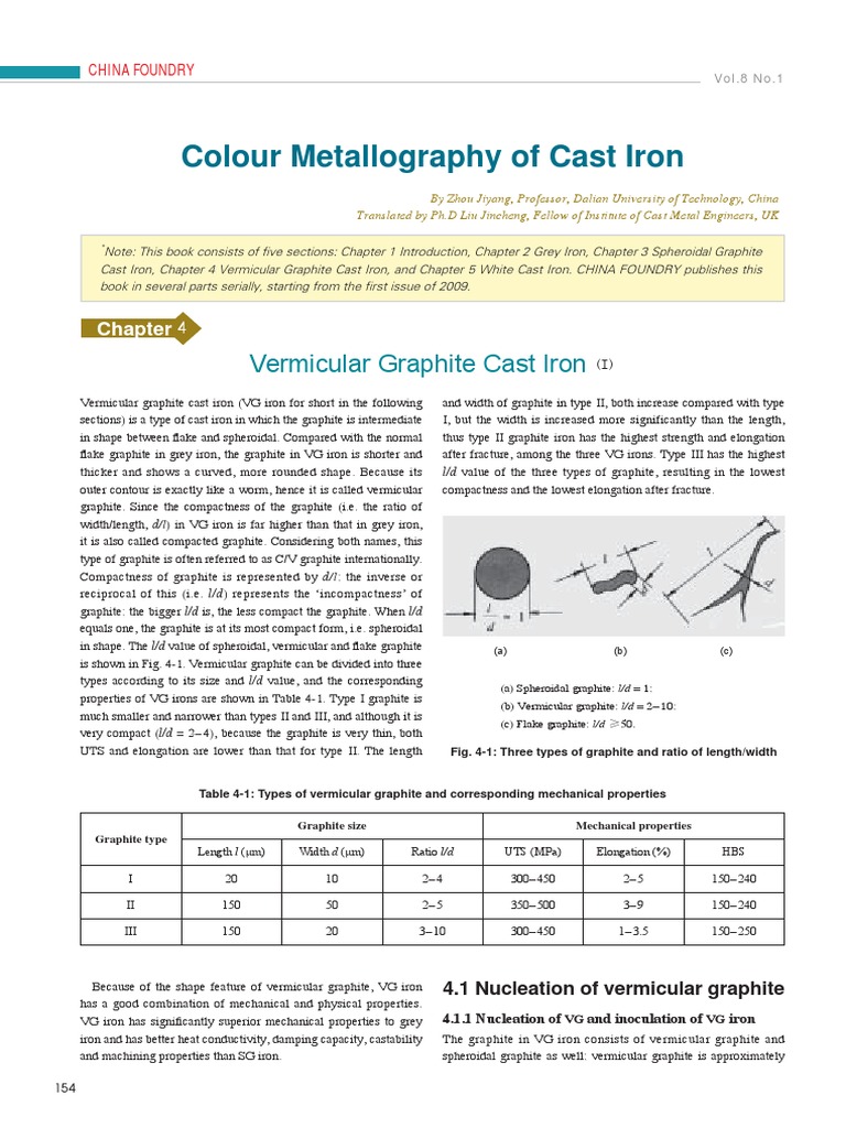Colour Metallography | PDF | Iron | Transmission Electron Microscopy