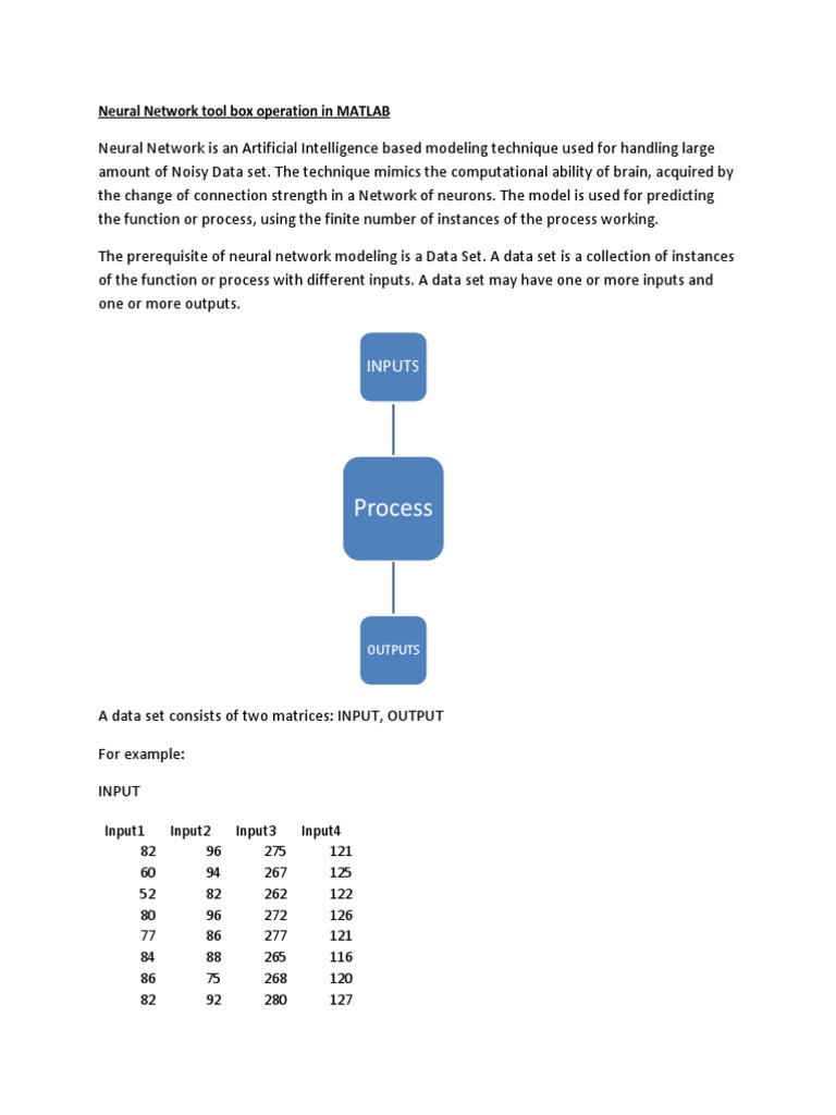 MATLAB Neural Network Toolbox Guide | PDF | Test Set | Artificial ...