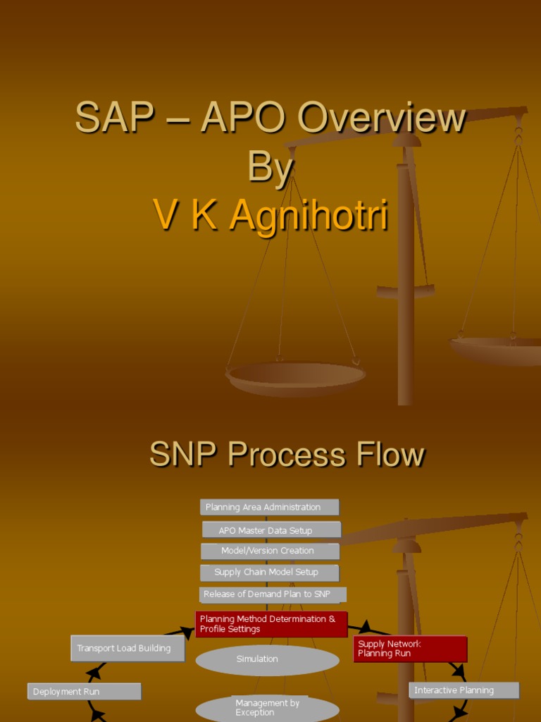 SAP - APO Overview By: V K Agnihotri | PDF | Linear Programming | Loss ...