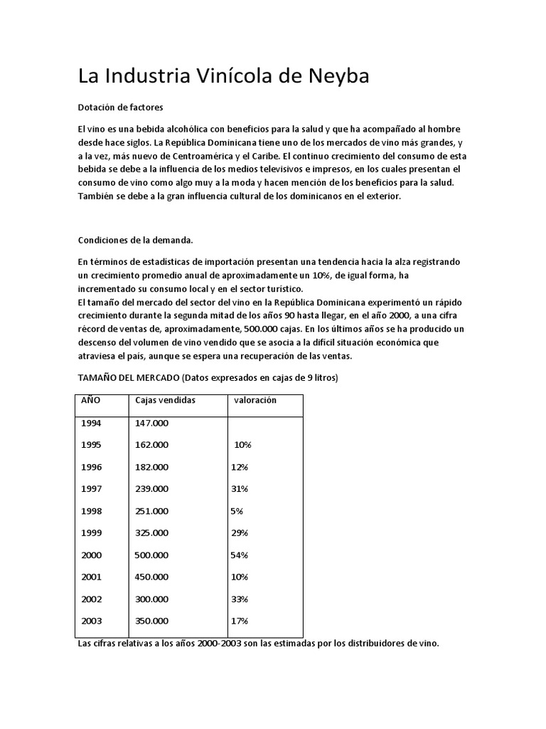 La Industria Vinícola de Neyba | PDF | República Dominicana | Turismo