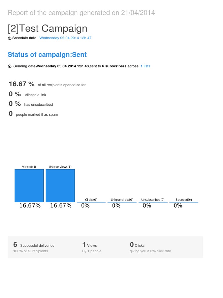 Test Campaign Results Overview | PDF