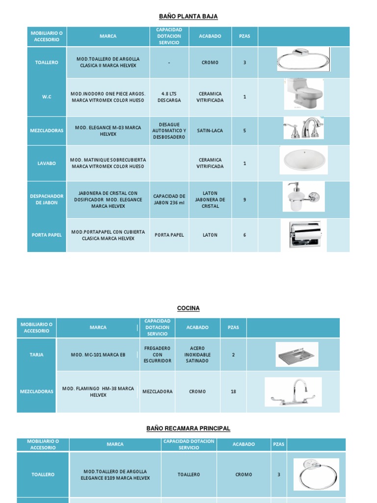 Propuesta Mobiliario Equipo4 6im11 | PDF