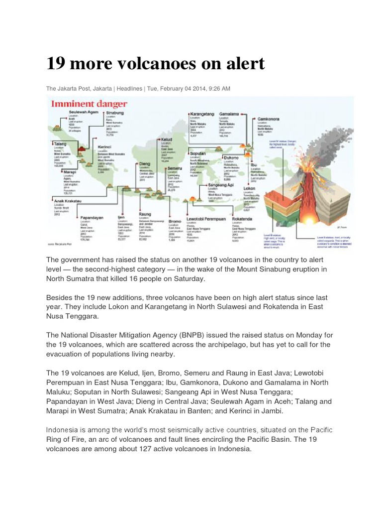 19 More Volcanoes On Alert | PDF | Natural Hazards | Civil Defense