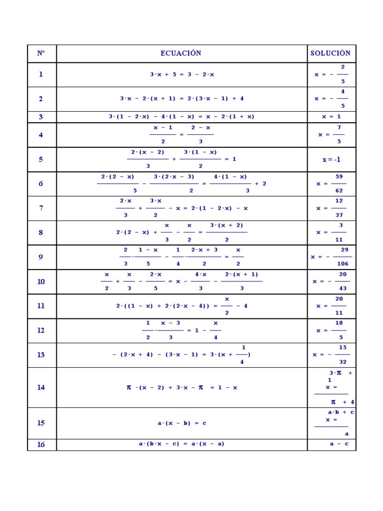 ejercicios de álgebra. | Ecuaciones | Álgebra