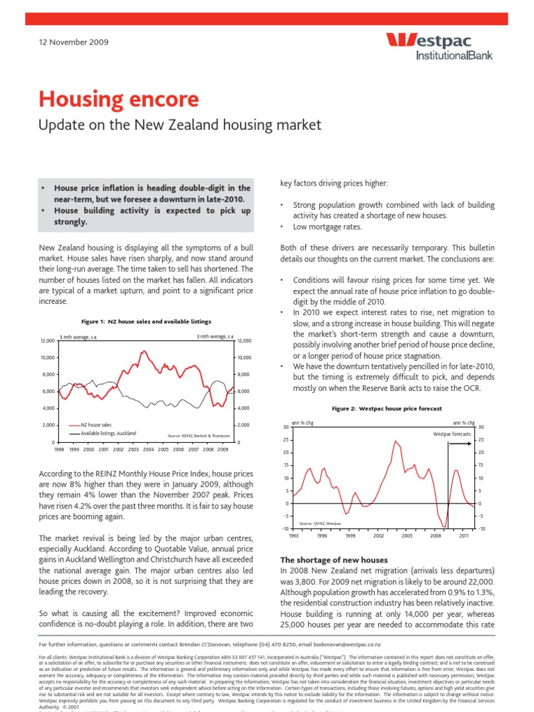 Housing Encore | PDF | Inflation | Interest Rates