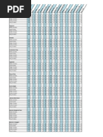 Defrosting Tempreature Chart | PDF