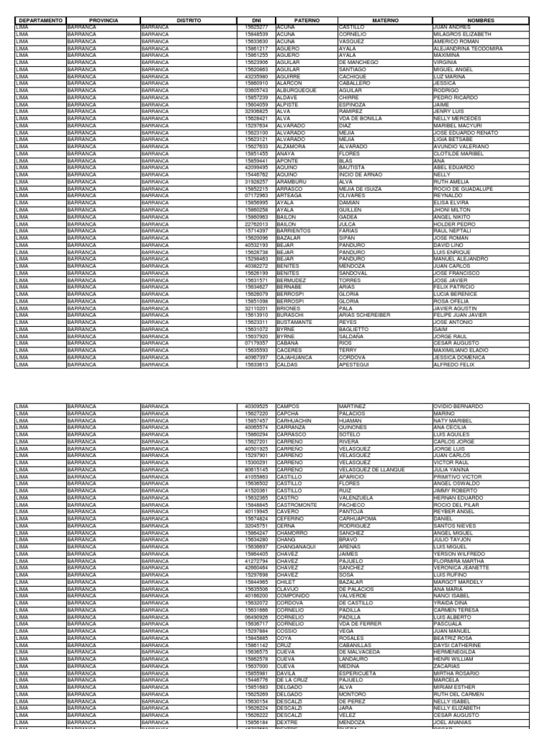 Padrón Electoral Lima Provincias 2014 | PDF | Entretenimiento (general)