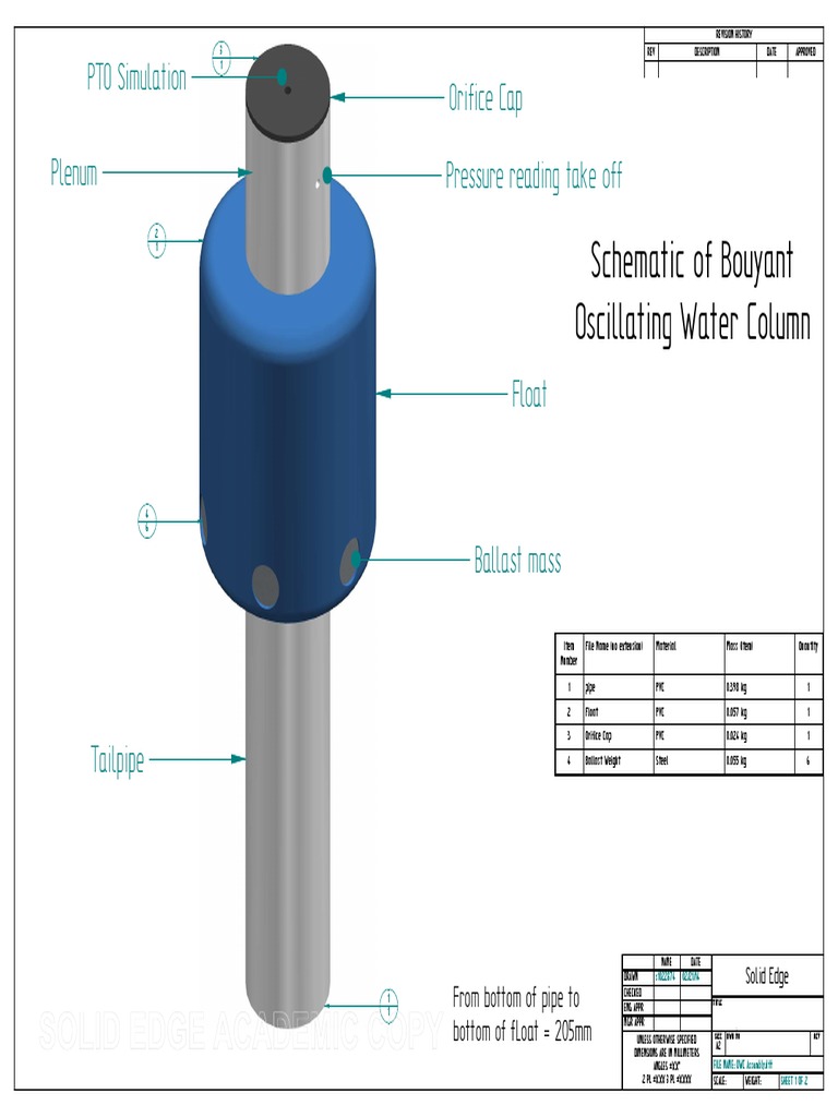 Buoyant Oscillating Water Column Design | PDF