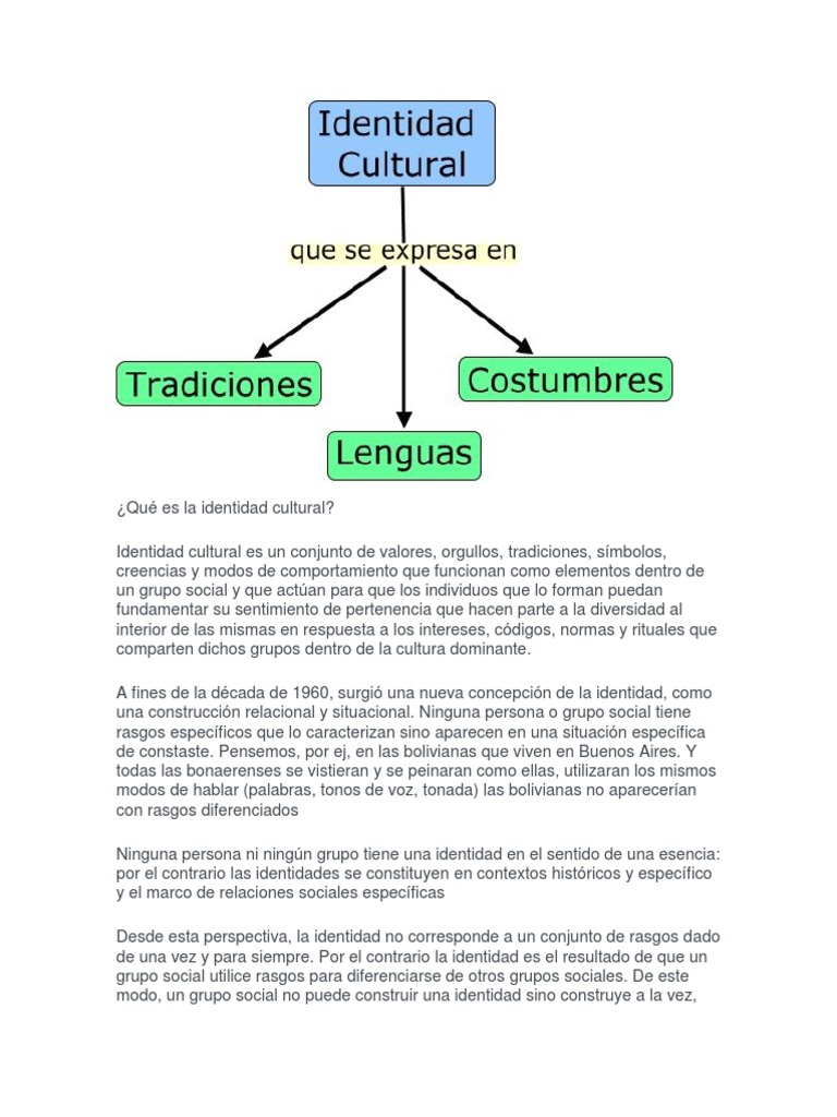 Identidad Cultural | PDF