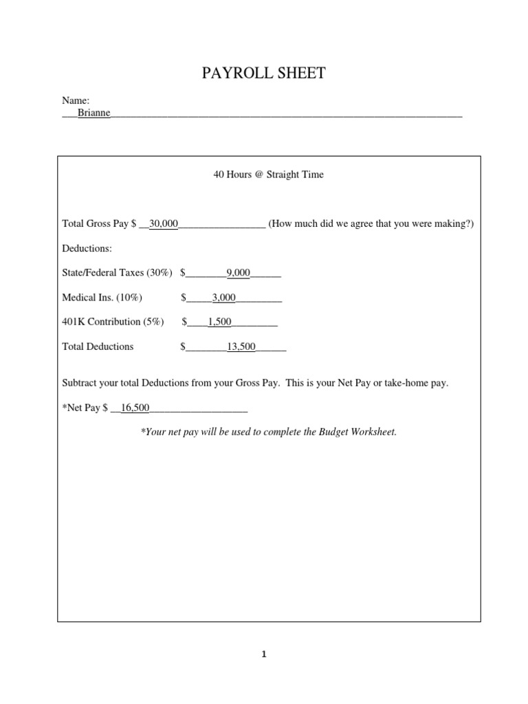 Payroll Worksheet Summary | PDF