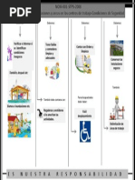 Triptico Nom 019 | PDF | Ciencias de la Salud
