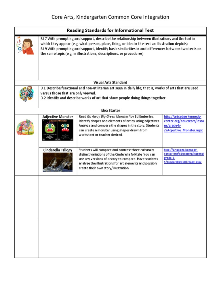 Cinderella Trilogy and Adjective Monster Activities | PDF