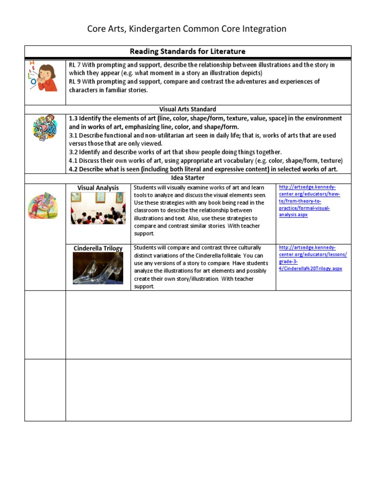 Kinder Reading Standards For Literature | PDF | Art