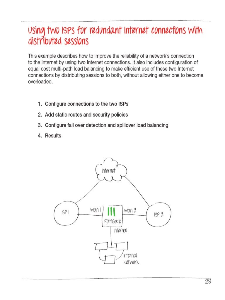 Redundant Internet On Fortigate | PDF | Load Balancing (Computing ...