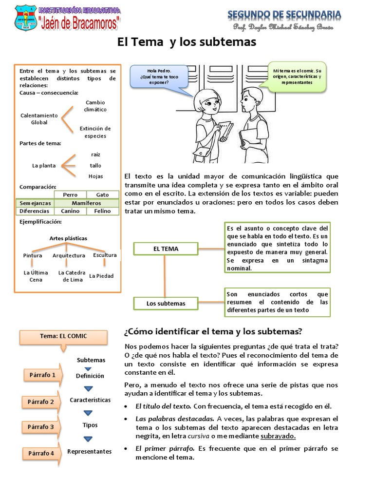 El Tema y Los Subtemas | PDF | Oración (Lingüística) | Science