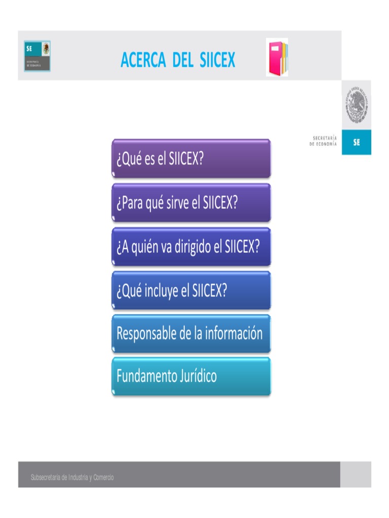 Acerca Del Siicex | PDF | El comercio internacional | Comercio