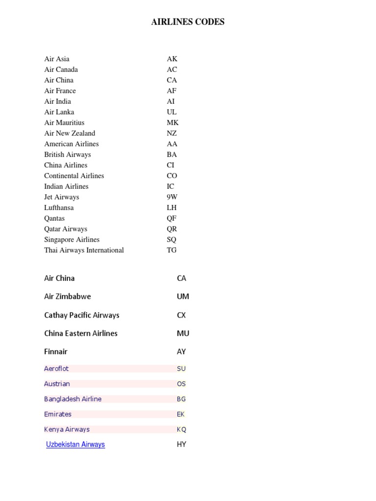 Airlines Codes: Air China CA Air Zimbabwe UM Cathay Pacific Airways CX ...