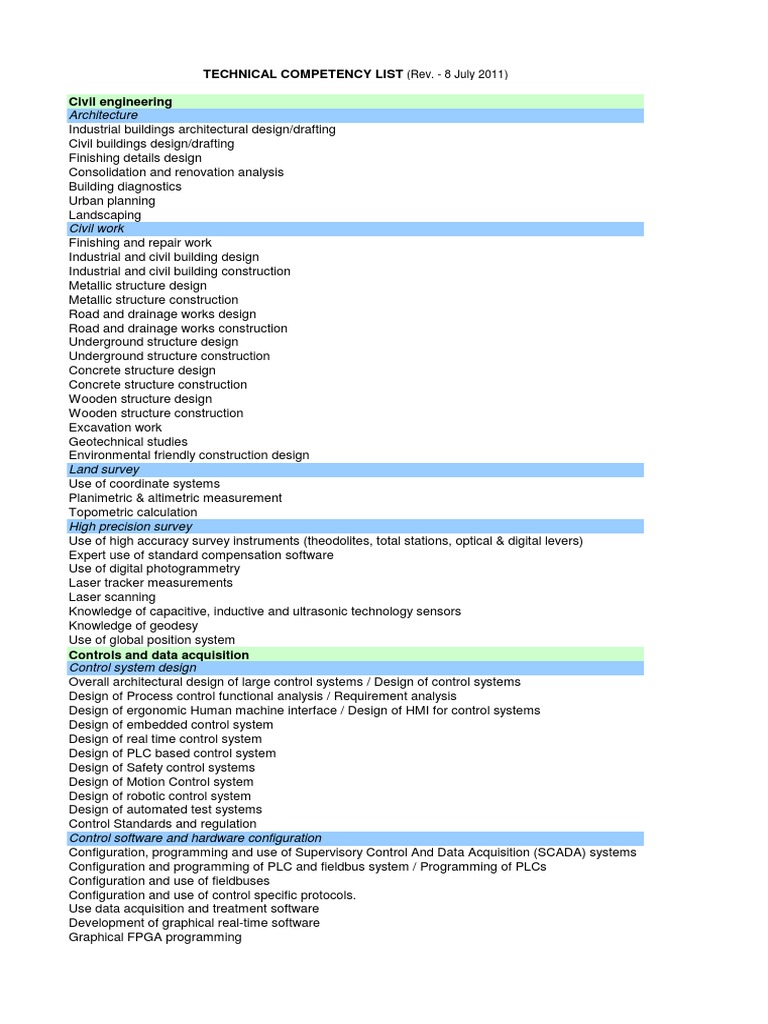 Architecture: Technical Competency List Civil Engineering | PDF ...