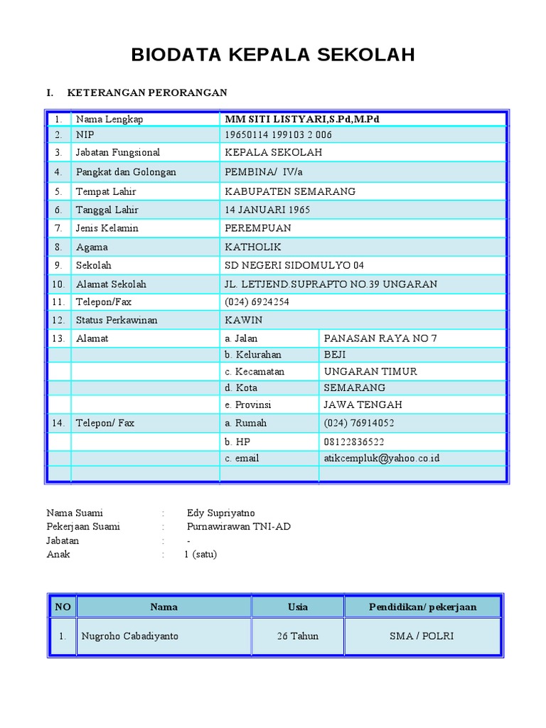 1 Biodata Kepsek - Lampiran 2 1 | PDF