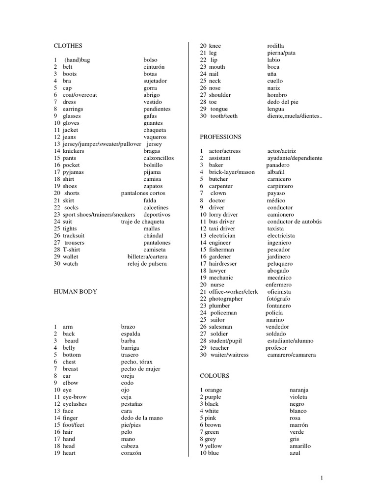 Vocabulario Basico de Ingles | PDF | Ropa | Ocio