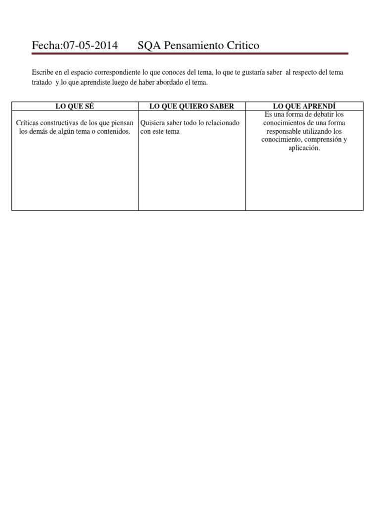 Sqa - 1-p Critico | PDF | Crecimiento personal y profesional