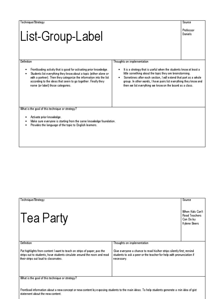 Effective Teaching Strategy Cards | PDF | Strategic Management | Cognition