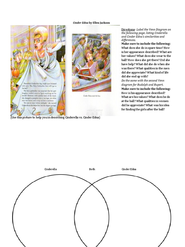 Work Sheet Cinder Edna by Ellen Jackson | PDF
