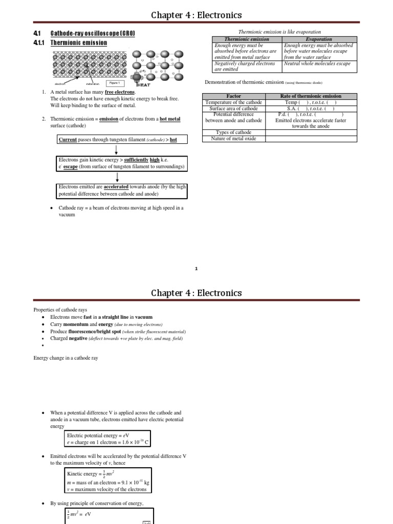 Physics Chapter 4 - Electronics | PDF