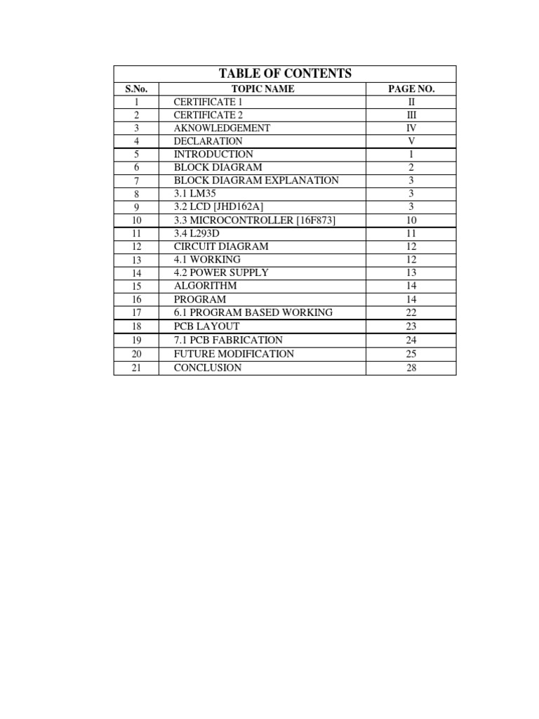 Table of Contant | PDF