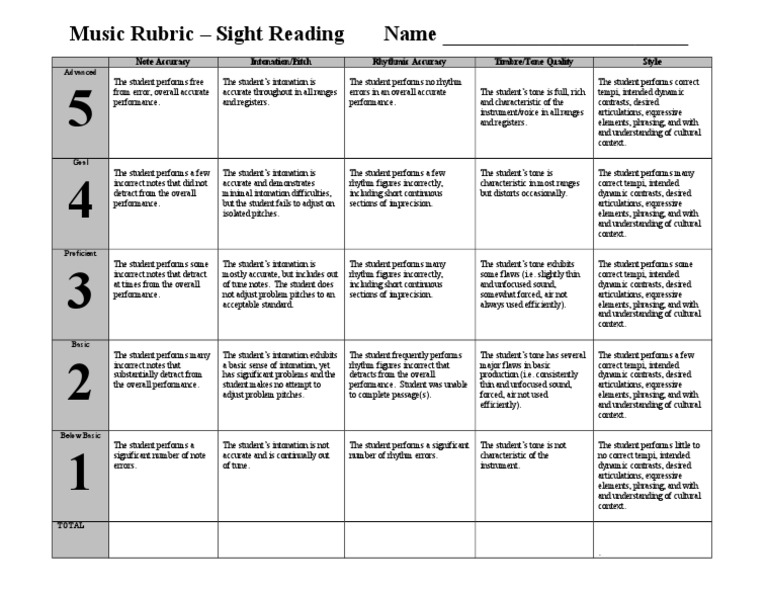 rubric music sight reading 4 | Rhythm | Accuracy And Precision