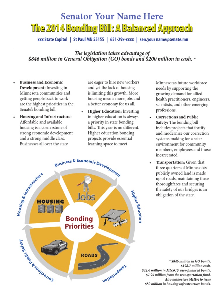 BuildMN Bonding Flyer | PDF | Minnesota | Employment