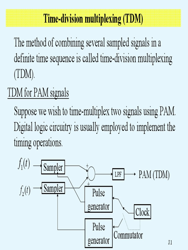 93 TDM | PDF | Modulation | Sampling (Signal Processing)