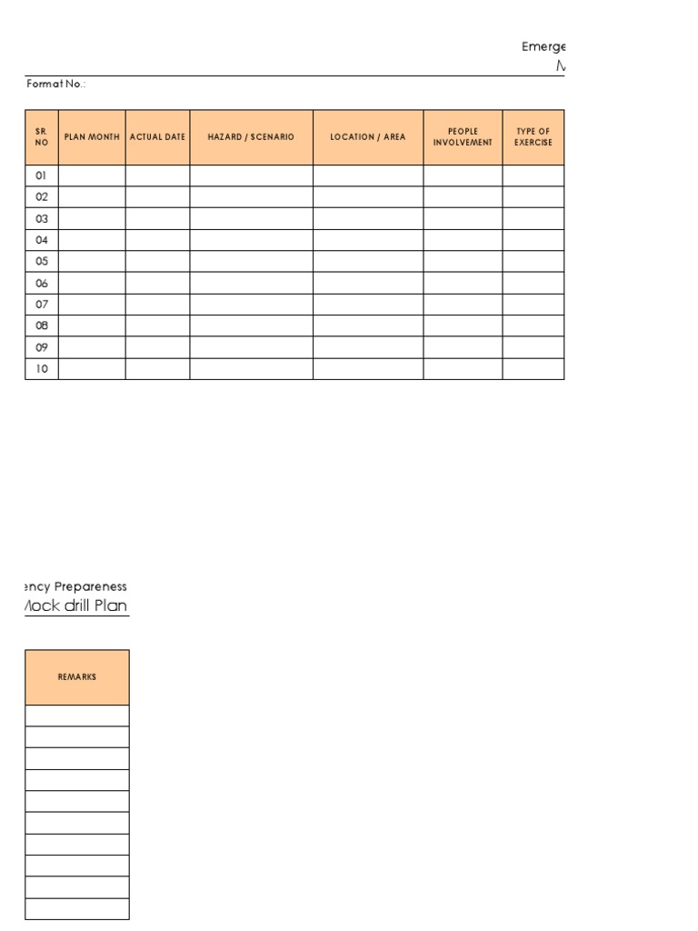 Mock Drill Plan | PDF