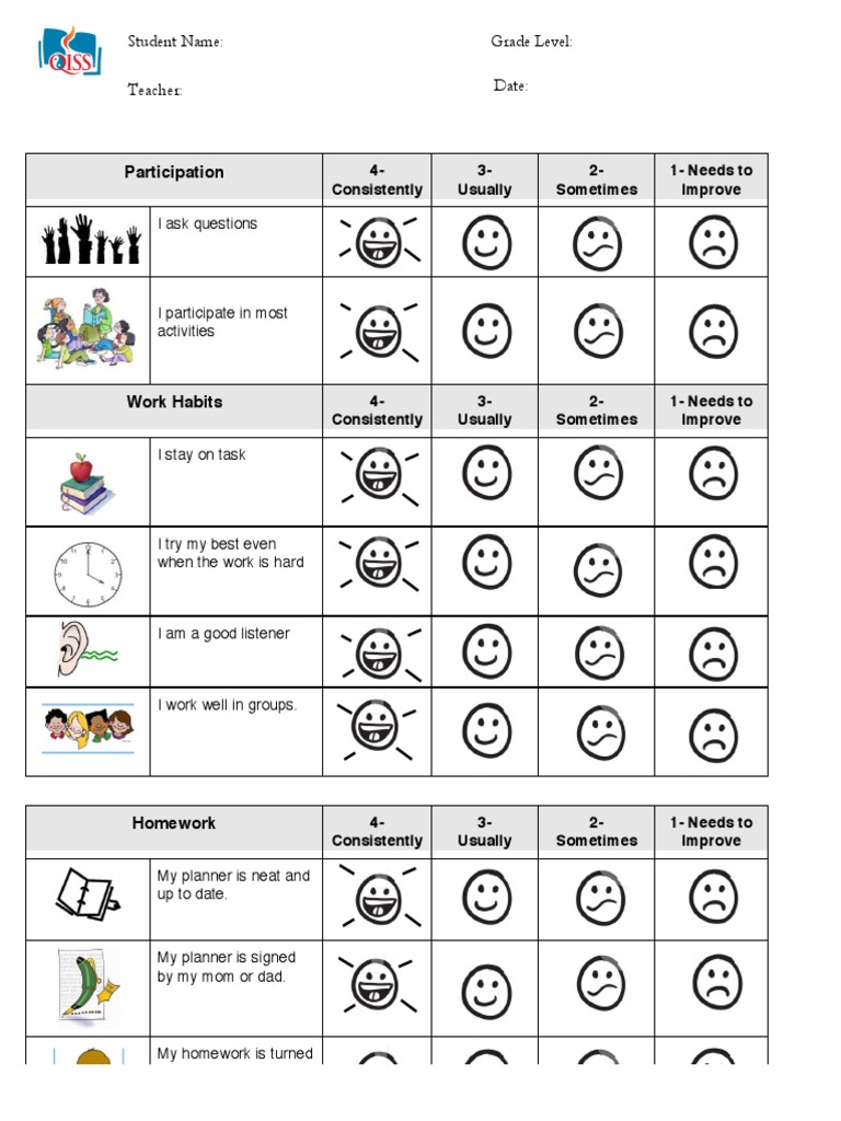 Student Work Habits Self-Assessment Rubric | PDF
