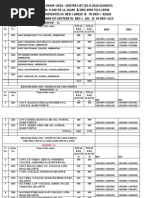 CTU Bus Pass Form PDF | PDF | Business
