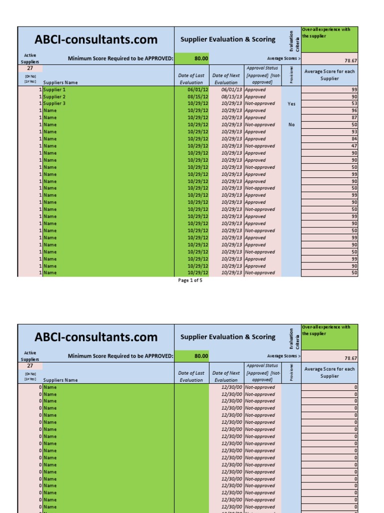 Supplier Evaluation & Scoring Calculator Log | PDF | Business | Economies