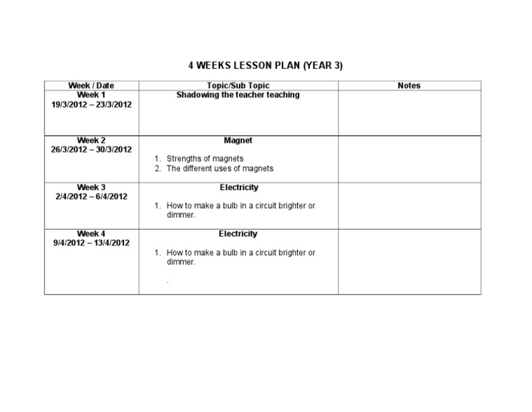Year 3 4-Week Lesson Plan | PDF