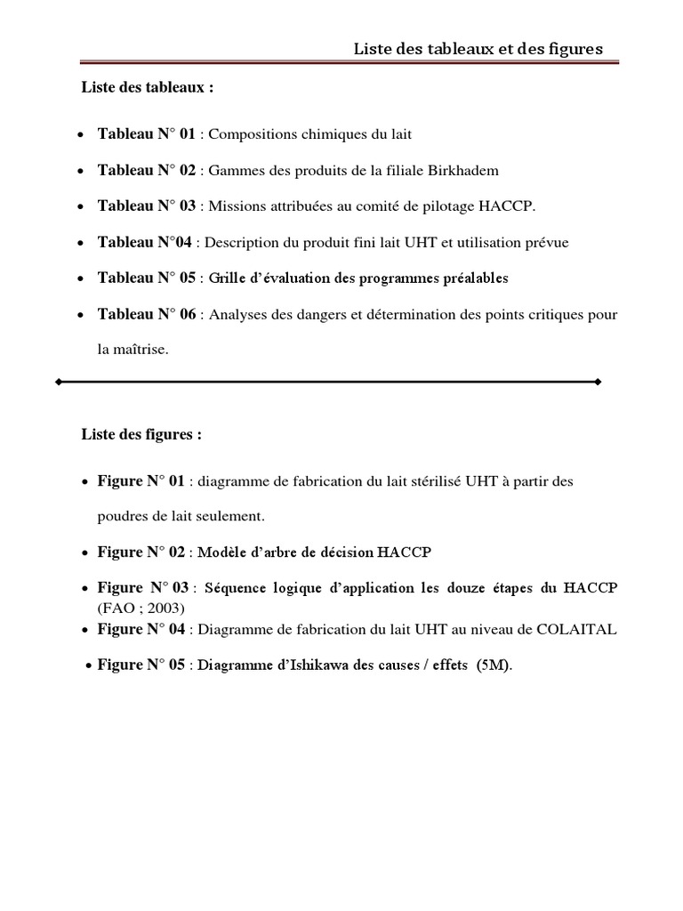 Liste des tableaux et figures HACCP | PDF | Affaires | Ordinateurs
