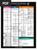 ACR BI-RADS® Atlas Fifth Edition | PDF | Mammography | Clinical Medicine