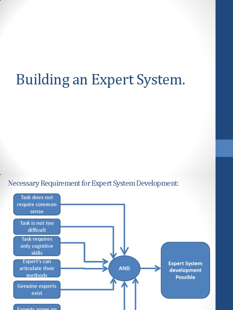 Expert System Development Insights | PDF | Expert | Knowledge