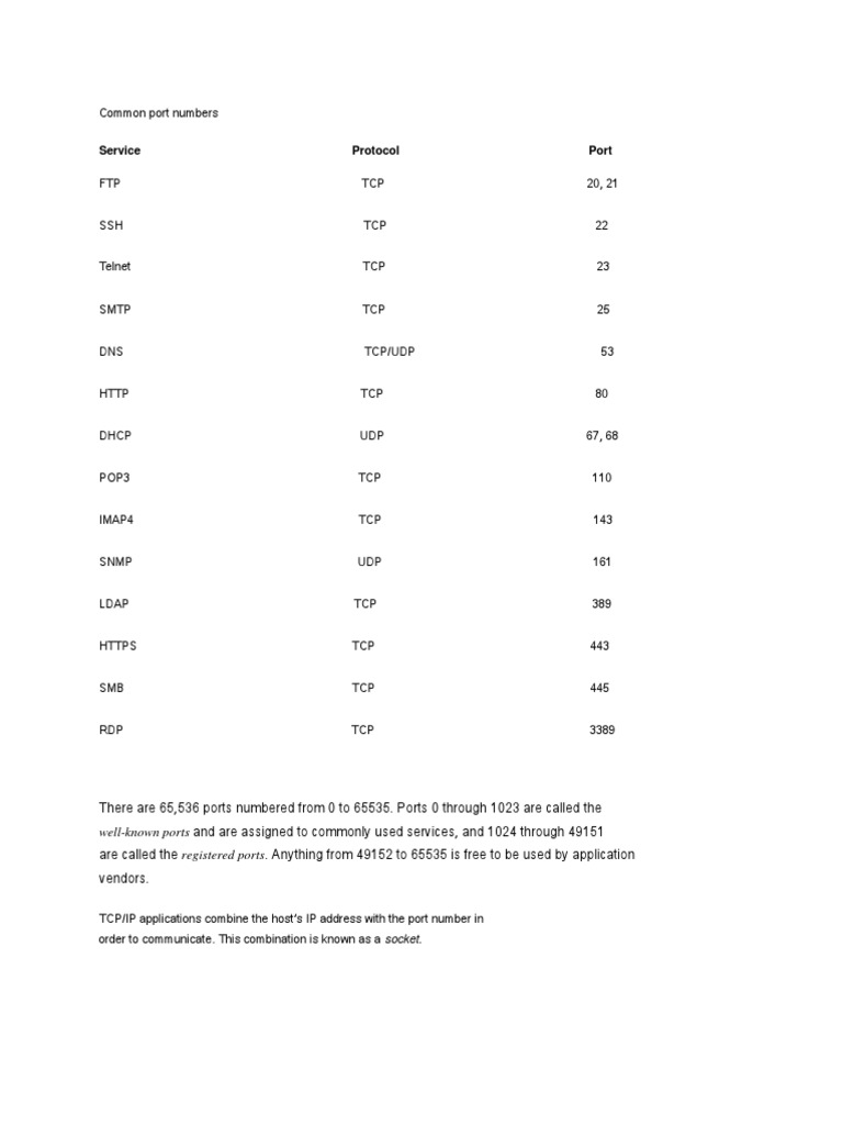Common Port Numbers | PDF | Port (Computer Networking) | Transmission ...