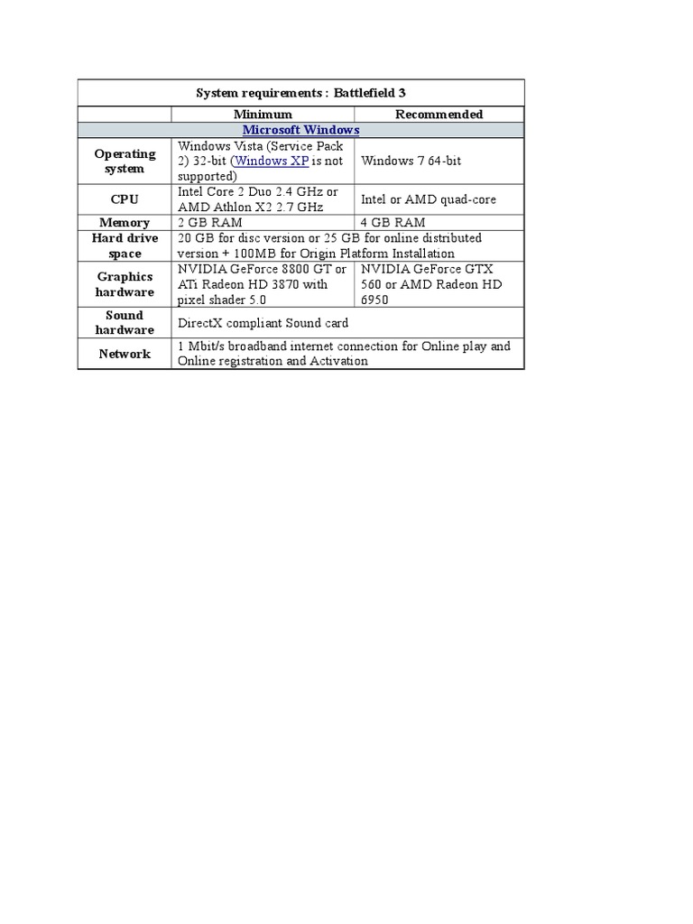 Battlefield 3 System Requirements | PDF | Computers