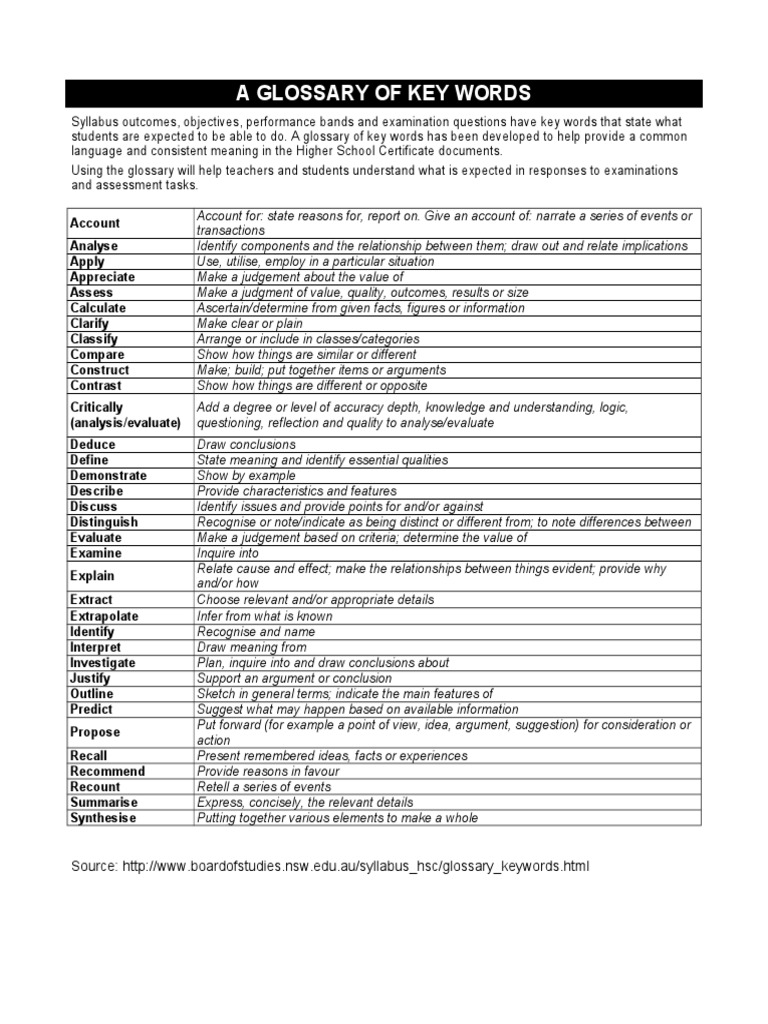 A Glossary of Key Words | PDF | Educational Assessment | Epistemology