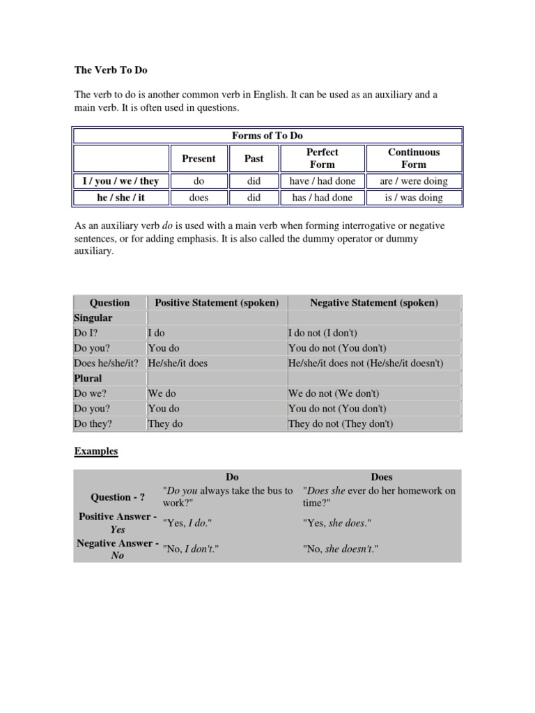 The Verb To Do | PDF | Question | Linguistic Typology