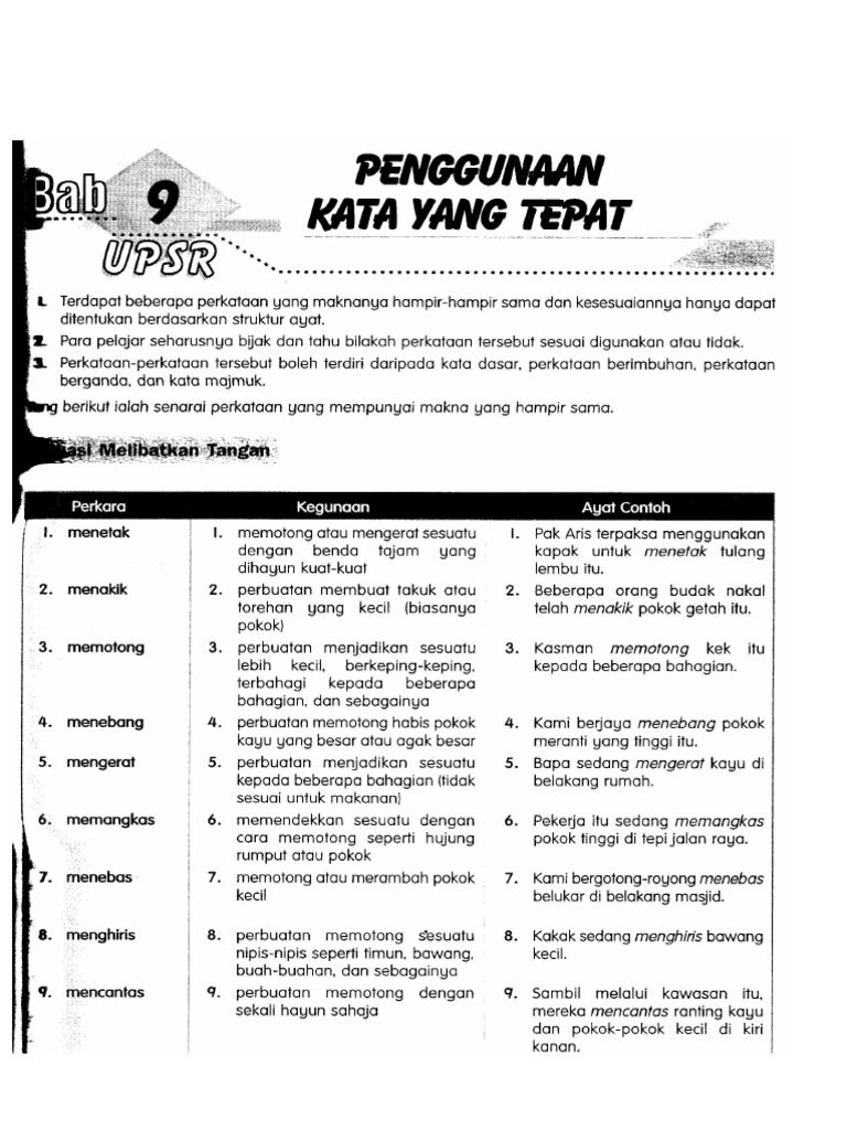 Penggunaan Kata Yang Tepat | PDF