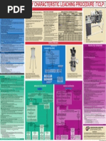 TCLP Method 1311 | PDF | Filtration | Liquids