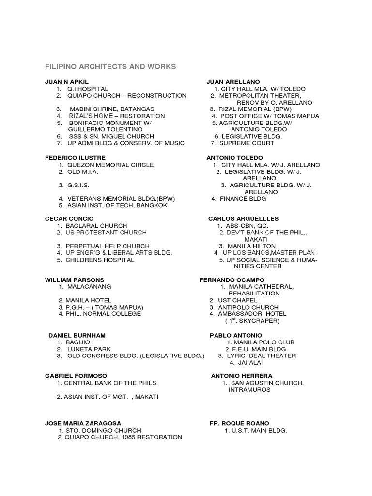 Filipino Architects | PDF | Manila | Makati