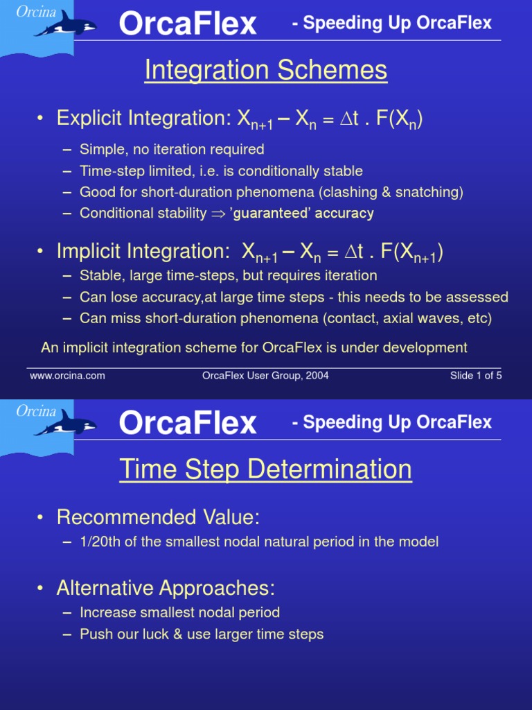 Integration Schemes: - Explicit Integration: X - X T - F (X) | Download ...